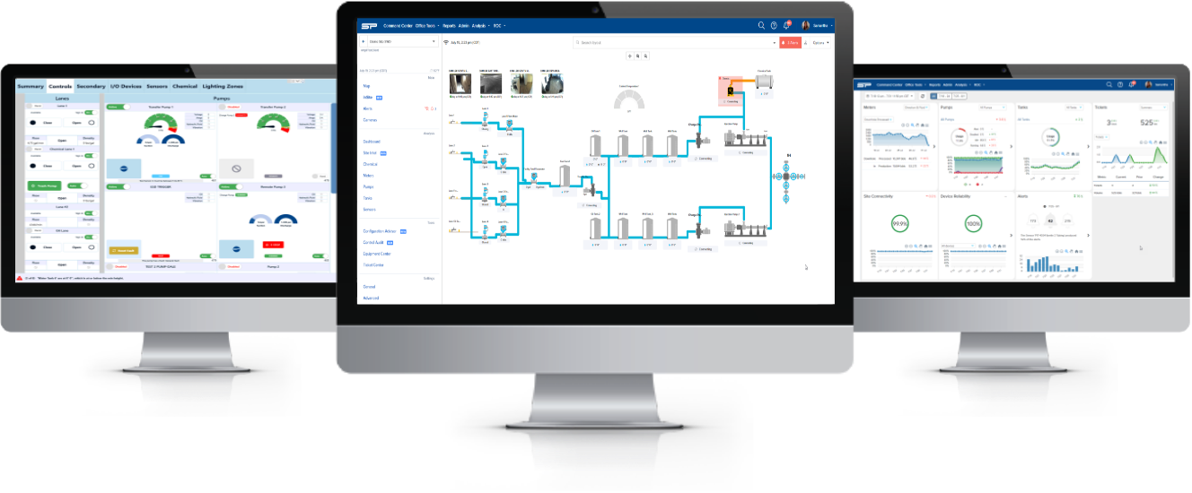 Control & Monitoring | SitePro