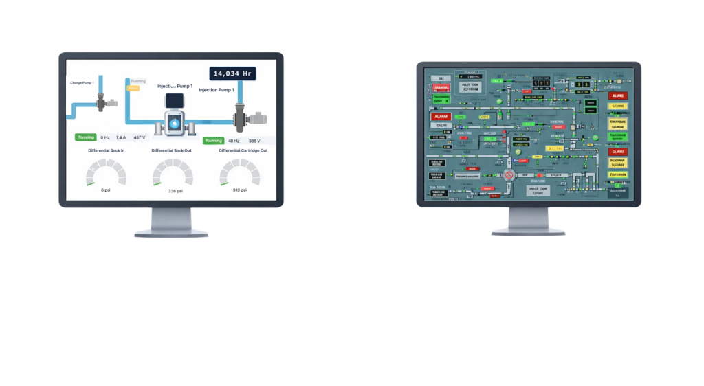 Sitepro Industrial Automation Software For Real Time Control