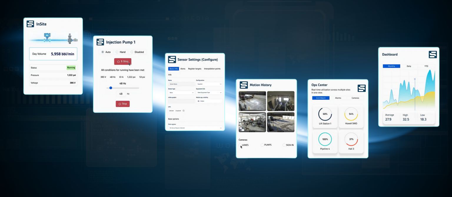 SCADA System & Plant Monitoring Software - SitePro